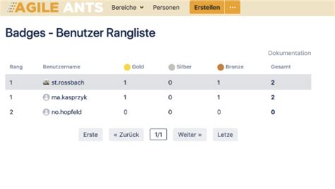 Badges For Confluence Atlassian Marketplace