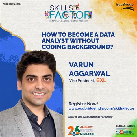 Varun Aggarwal On Linkedin Skillsfactor2022 Republicday Skills