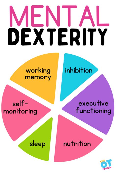 Mental Dexterity How To Battle Brain Fog The Ot Toolbox