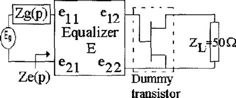 figure 1 from computer aided design of microwave equalizers using the real frequency method