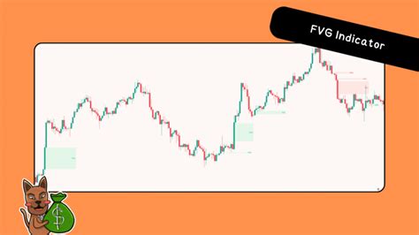 FVG Forex คออะไร ทำกำไรแบบปศาจดวย Fair Value Gap
