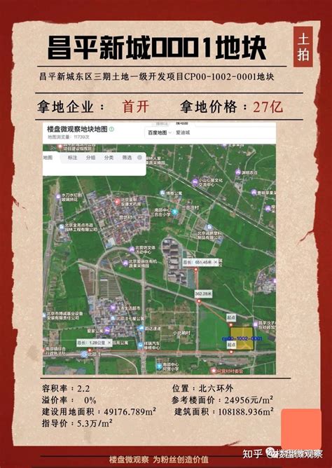 朱辛庄0028，北京史诗级 土拍摇号大战！ 知乎