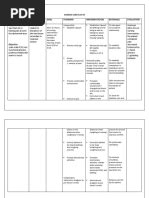 Nursing Care Plan For Premature Infants Pdf Hypothermia Breastfeeding