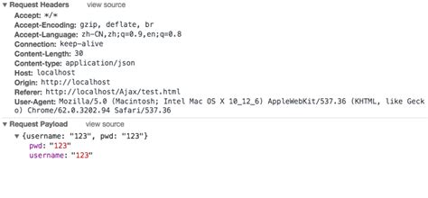 Ajax请求中content Type的几种类型ajax Contenttype 类型 Csdn博客