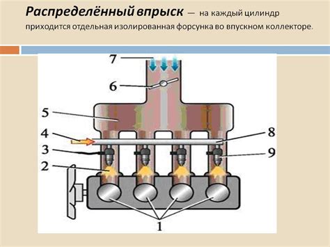 Технические характеристики G4NA 2 л/167 л. с. | AUTO-GL.ru