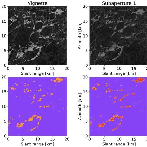 Segmentation Results For 10 When The Input Is The Original Vignette