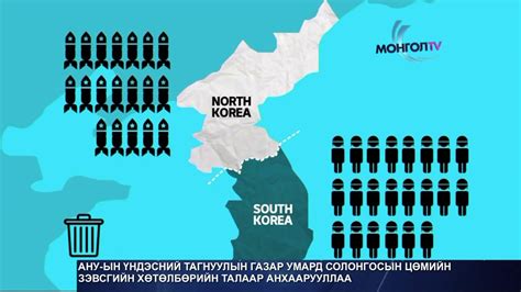 Цөмийн зэвсгийн хөтөлбөр Youtube