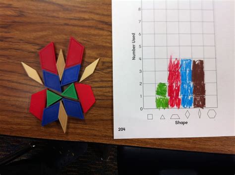 Kinderpond Pattern Blocks
