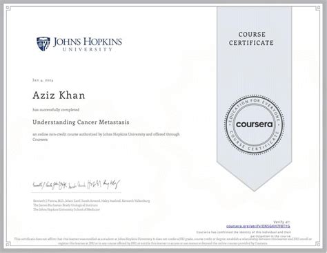 Aziz Khan On Linkedin Understanding Cancer Metastasis