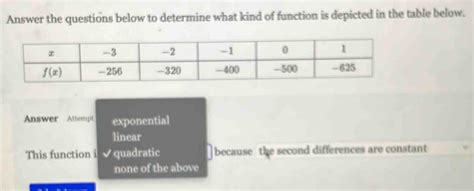 Solved Answer The Questions Below To Determine What Kind Of Function