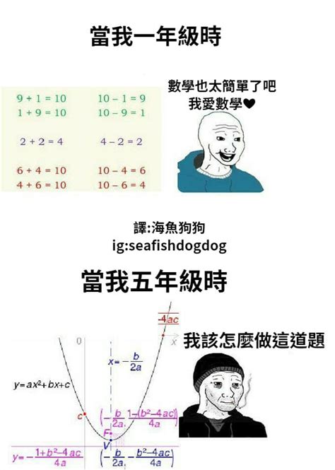 數學太難啦 Д ノ 梗圖板 Dcard