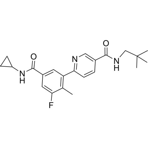 Losmapimod Gsk Ahab P38 Mapk Inhibitor Medchemexpress
