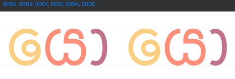 Aat And Split Vowels Case In Point Sinhala · Issue 2459 · Harfbuzz