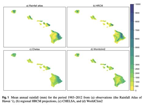 Examining Current Bias And Future Projection Consistency Of Globally Downscaled Climate