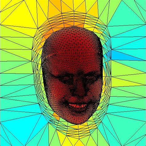 Comparisons Of Cumulative Errors Distribution Ced Curves On Aflw2000