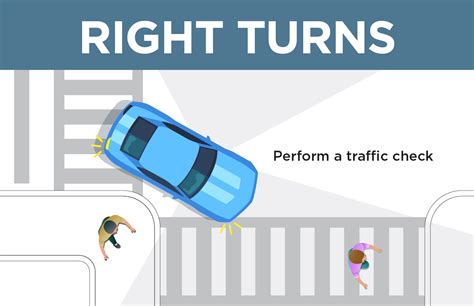 Turns Visual Driver Handbook
