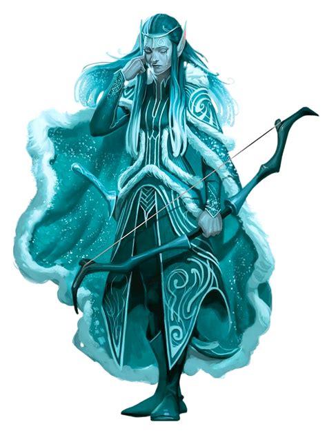 Eladrin Revised Gm Binder