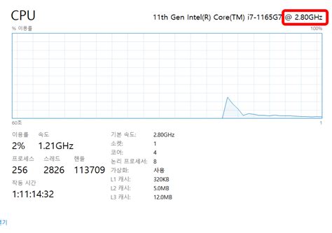 CPU 클럭 속도란 연산 능력 Core Clock