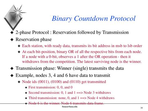 Ppt Computer Networks Theory And Practice Powerpoint Presentation Free Download Id3009406