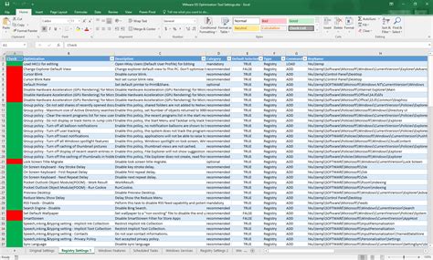 Image Building Series Vmware Os Optimization Tool