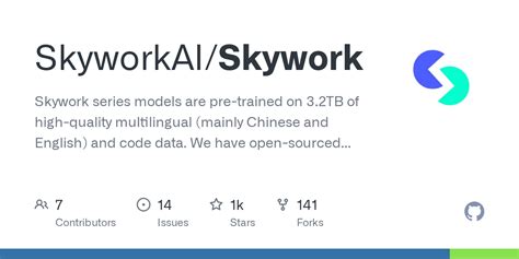 Code Frequency · Skyworkaiskywork · Github