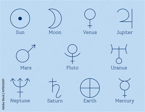 Astrological Planet Symbols Ruling Planets For Zodiac Signs In Vector