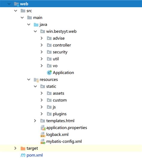 Java How To Package Spring Boot Web Application With Maven Assembly