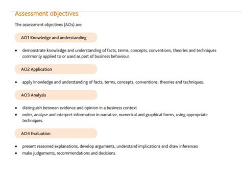Igcse Business Assessment Objectives Explained Powerpoint Slides Myprivatetutor Uae Igcse Business Assessment Objectives Explained Powerpoint Slides Myprivatetutor Uae