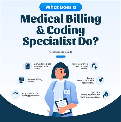 Academy Of Academy Of Acadiana Lake Charles Campus