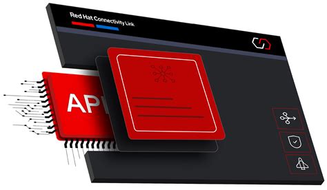 Red Hat Connectivity Link Overview Red Hat Developer