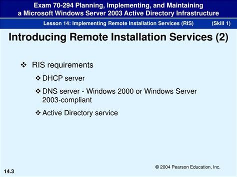 PPT Introduce Remote Installation Services Understand The Remote Installation Services Process