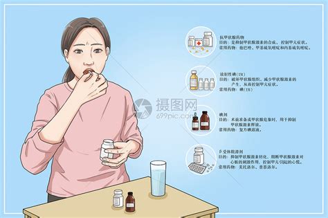 药物治疗甲亢医疗插画插画图片下载 正版图片401934515 摄图网