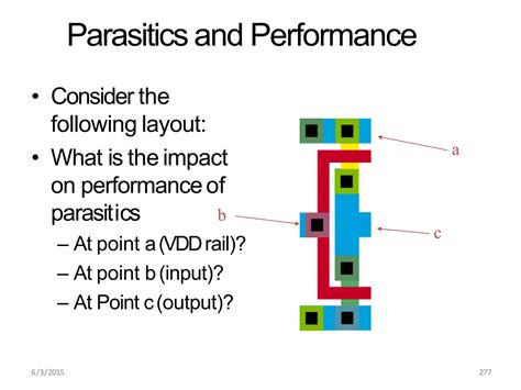 Gate Level Design Switch Logic Pass Transistors PPTX