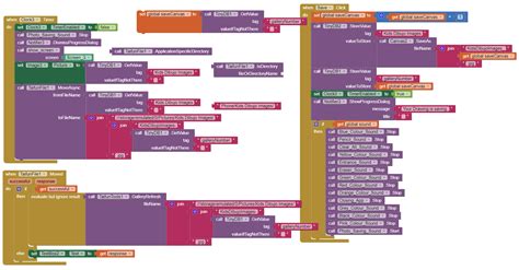 Create My App Album By Sarthak MIT App Inventor Help MIT App Inventor Community