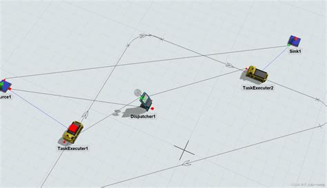 Flexsim Agv51cto博客flexsim中agv小车
