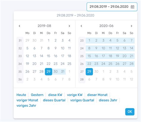 Improve Layout Of Daterangepicker When Using Ranges · Issue 1146 · Rsuitersuite · Github