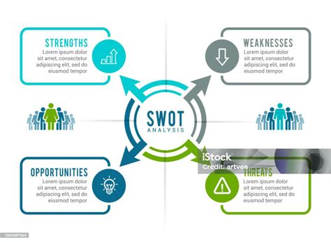 Elemen Infografis Analisis Swot Ilustrasi Stok Unduh Gambar Sekarang Swot Analysis Grafis