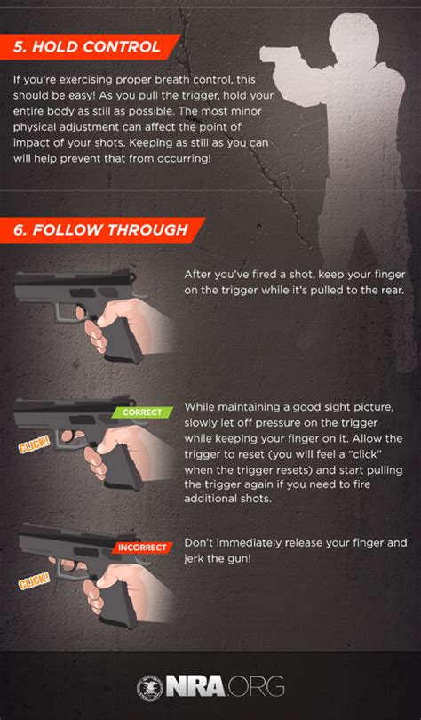 Infographic Pistol Shooting Fundamentals Recoil Offgrid