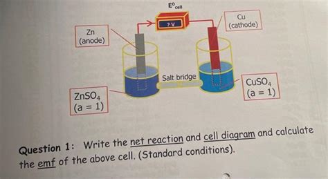 Solved Question 1 Write The Net Reaction And Cell Diagram Chegg Com