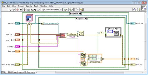 Résolu Problèmes Transfert De Données Labview Vers Excel Ni Community