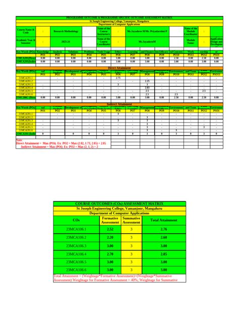 Research Methodolgyfinal Pdf Learning Methodology Research Methodolgyfinal Pdf Learning Methodology