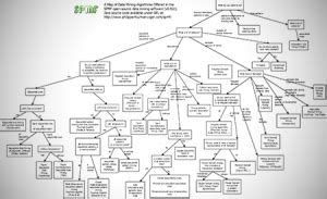 SPMF A Java Open Source Data Mining Library
