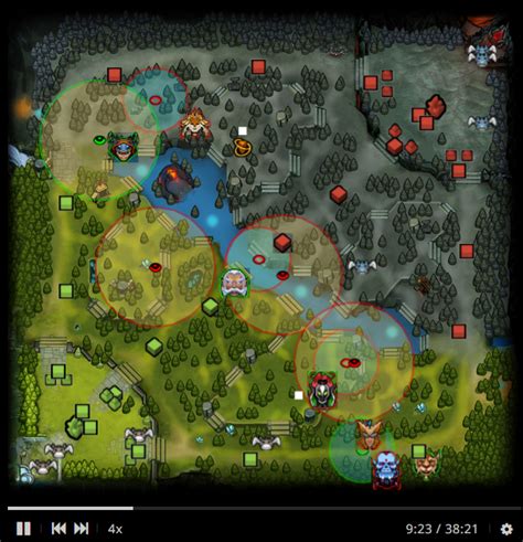 Offer Add Wards Obs Sentry To Map  · Issue 69 · Mdillermangobyte · Github