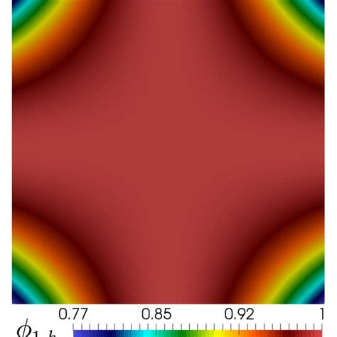 1 Example 1 Computed Magnitude Of The Velocity Velocity Gradient Download Scientific Diagram