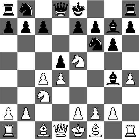 Github Garyhilareschess A Chess Game Interface Created Using Sfml And C