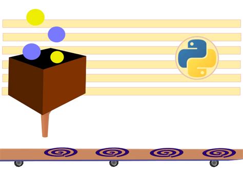 Python Para Impacientes Funciones Que Imponen Nombrar O No Par Metros