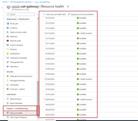 C How To Create Email Alerts Based On Inside Code Functionality Of Azure Function App Timer