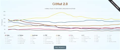 Blog Inexture Solution Llp Inexture Solution Llp