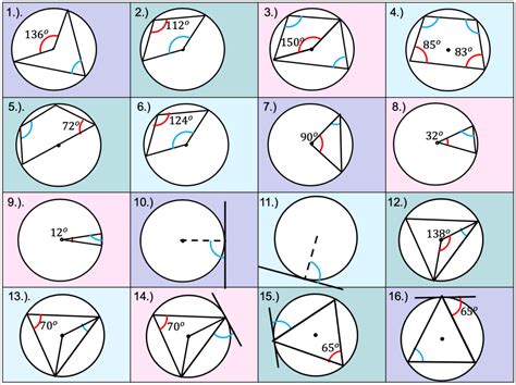 Circle Theorems Geometry 11th Grade Quiz Wayground