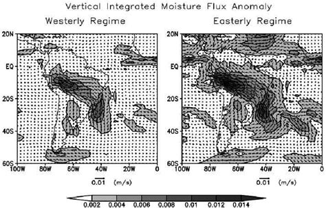 Composites Of The Vertical Integrated Moisture Flux Anomalies And
